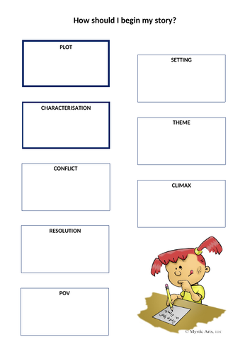 Creative writing support sheets and story prompts (with marking support ...