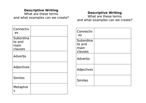 Creative writing support sheets and story prompts (with marking support ...