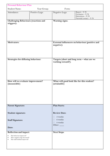Behaviour Improvement Intervention Individual Plan - Pen Portrait ...