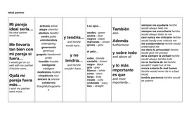 Y10 Spanish Sentence Builder Unit 1 | Teaching Resources