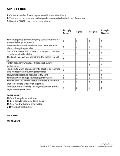 Growth Mindset | Teaching Resources