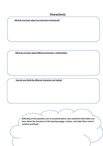 Narrative Openings | Teaching Resources