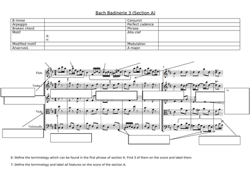 Bach Badinerie Eduqas Set Work Section A analysis | Teaching Resources