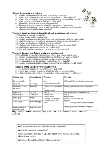 Speaking exam tips and ideas AQA | Teaching Resources