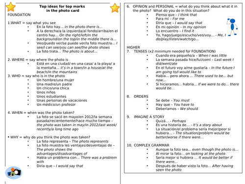 Speaking exam tips and ideas AQA | Teaching Resources