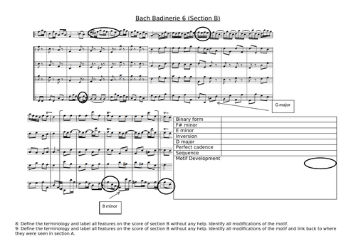 Bach Badinerie Eduqas set work section B analysis | Teaching Resources