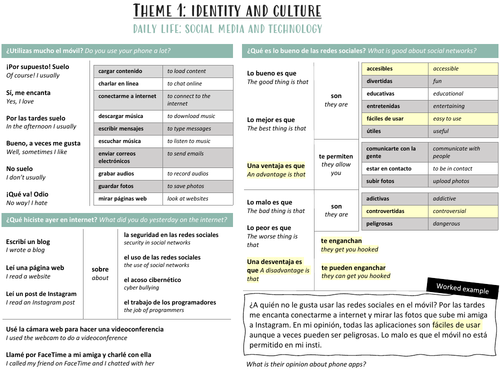 GCSE Knowledge Organiser: Technology | Teaching Resources