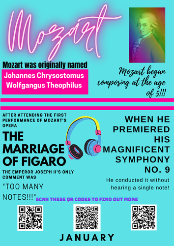 Composer of the month display posters | Teaching Resources