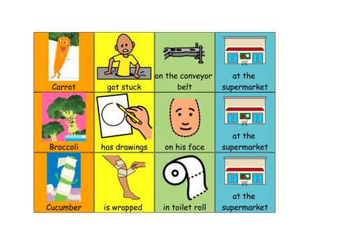 Colourful Semantics Supertato Sentences - Boardmaker Visuals | Teaching ...