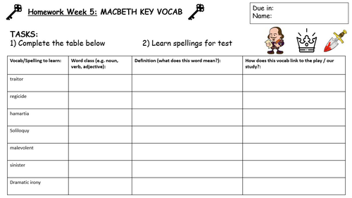 8 week Macbeth Homework tasks | Teaching Resources