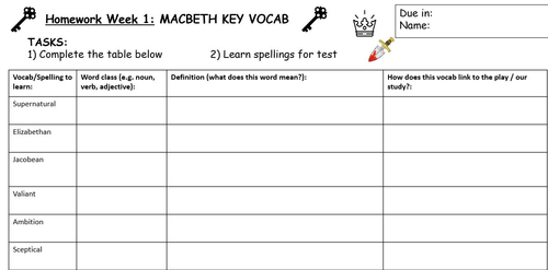 8 week Macbeth Homework tasks | Teaching Resources