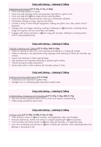 Early Level National Benchmark Cards | Teaching Resources