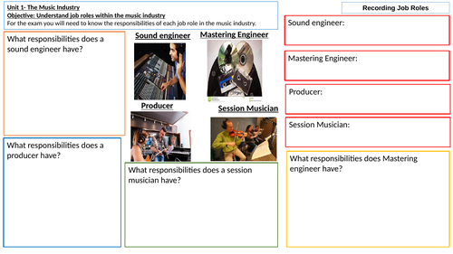 The music industry- Learning aim B Lesson Powerpoints | Teaching Resources