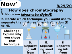 New KS3 Chemistry- chromatography | Teaching Resources