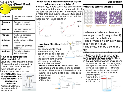 New KS3 Chemistry- separation techniques planning | Teaching Resources