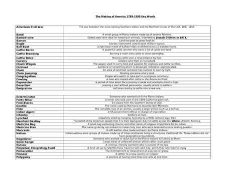 Making of America 1789-1900 Chapter 1 - Growing Pains | Teaching Resources