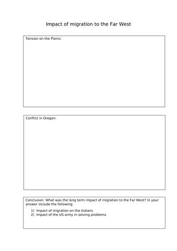 Making of America Chapter 2 - Visions OCR History | Teaching Resources