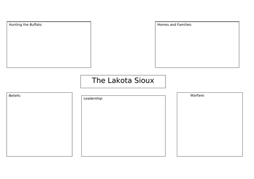 Making of America Chapter 2 - Visions OCR History | Teaching Resources