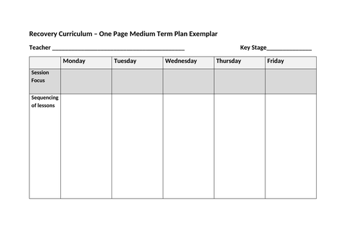 Recovery Curriculum SOW/overview/plan | Teaching Resources