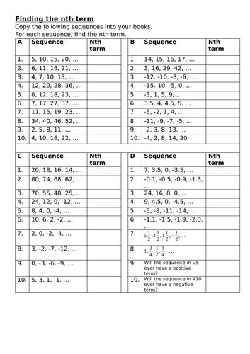 Full Pack of nth Term Resources | Teaching Resources Full Pack of nth Term Resources | Teaching Resources