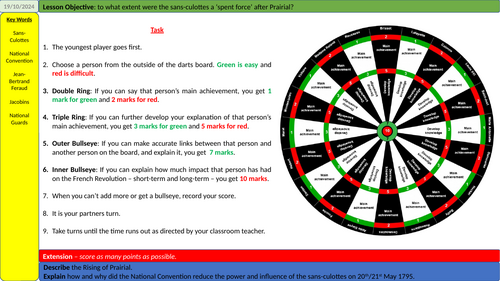 Prairial Uprising - 20th/21st May 1795 | Teaching Resources