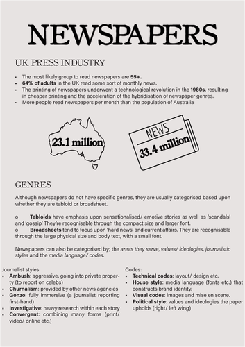 OCR media Level Newspaper posters | Teaching Resources