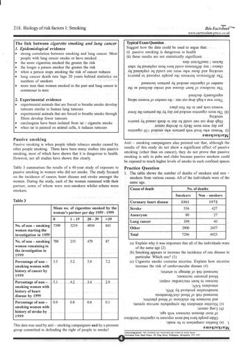 INTRODUCTION TO A LEVEL SCIENCE | Teaching Resources