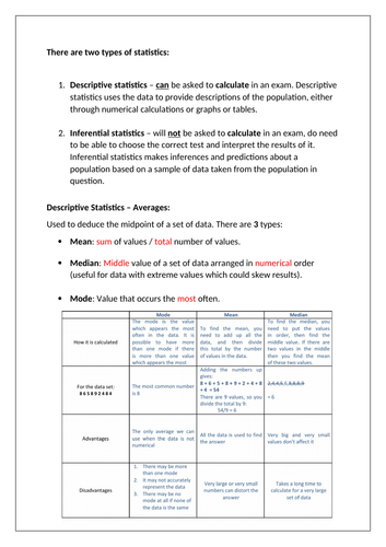 INTRODUCTION TO A LEVEL SCIENCE | Teaching Resources