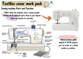 Textiles cover work pack - Sewing machines | Teaching Resources