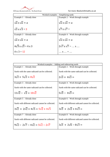 Surds - worksheets | Teaching Resources