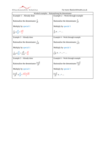 Surds - worksheets | Teaching Resources