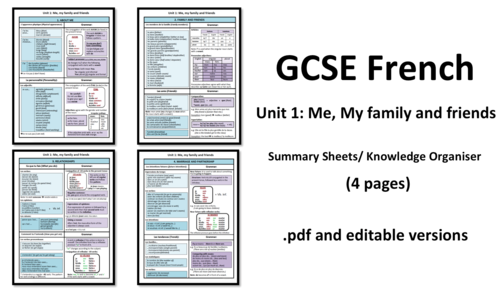 Unit 1- Summary Sheets/ Knowledge Organiser- GCSE French | Teaching ...
