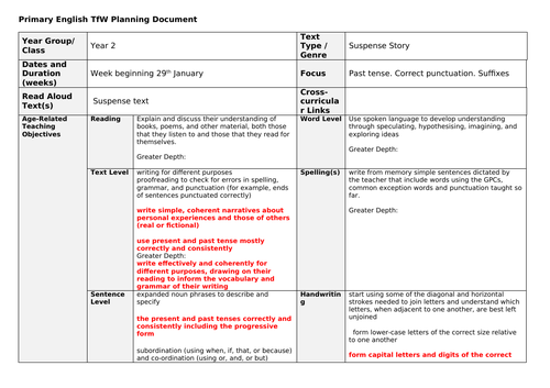 Year Two Suspense Story (written by Year Two teachers) English planning ...