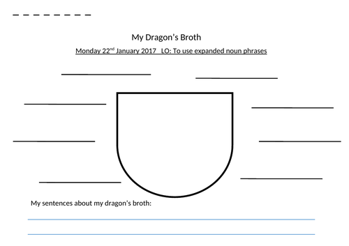 How To Trap A Dragon Instruction writing unit Year 2 | Teaching Resources