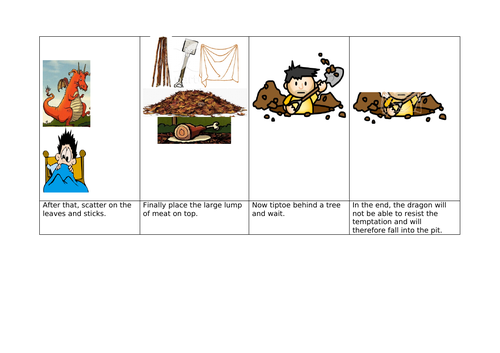 How To Trap A Dragon Instruction writing unit Year 2 | Teaching Resources