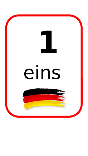 German Number Display | Teaching Resources