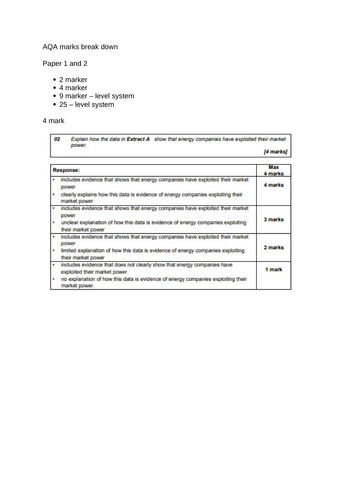AQA marks breakdown | Teaching Resources