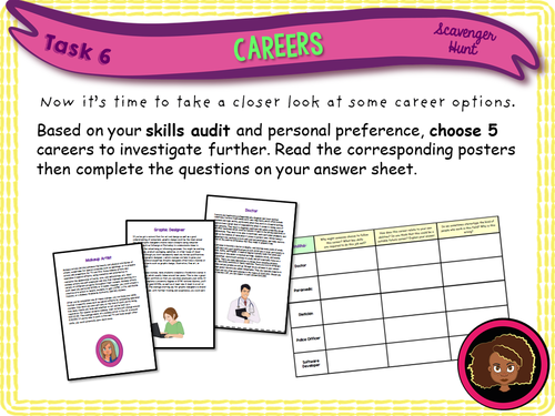 Careers, Diversity + Stereotypes PSHE | Teaching Resources