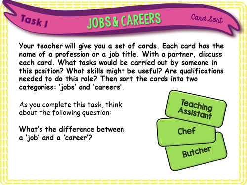 Careers, Diversity + Stereotypes PSHE | Teaching Resources