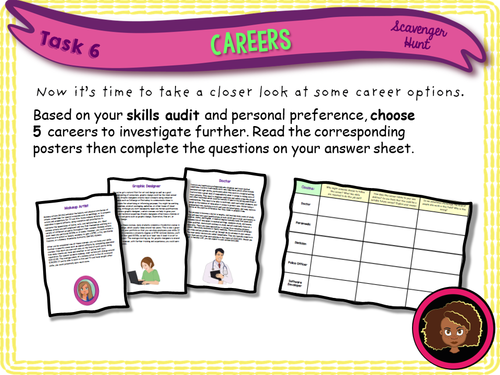 Careers, Diversity + Stereotypes PSHE | Teaching Resources
