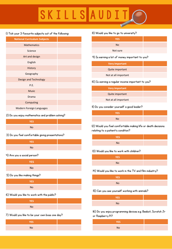Careers, Diversity + Stereotypes PSHE | Teaching Resources