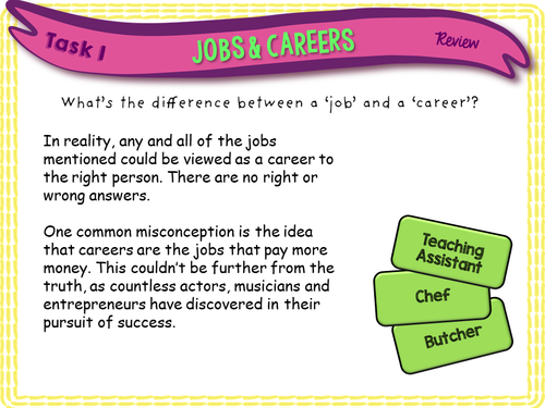 Careers, Diversity + Stereotypes PSHE | Teaching Resources