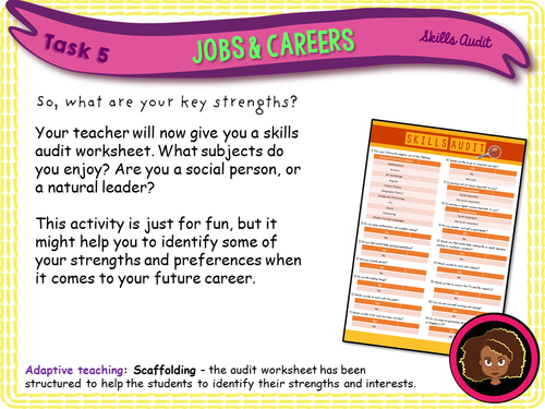Careers, Diversity + Stereotypes PSHE | Teaching Resources
