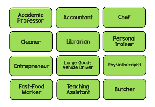 Careers, Diversity + Stereotypes PSHE | Teaching Resources