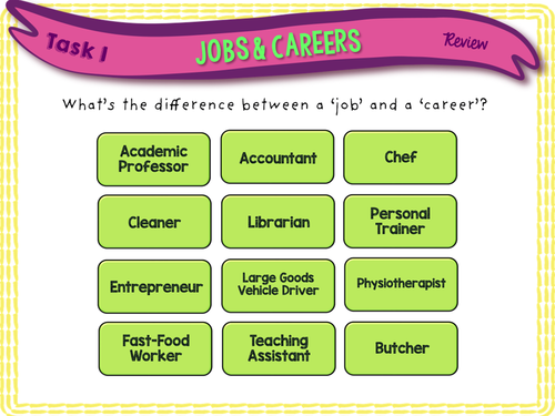 Careers, Diversity + Stereotypes PSHE | Teaching Resources