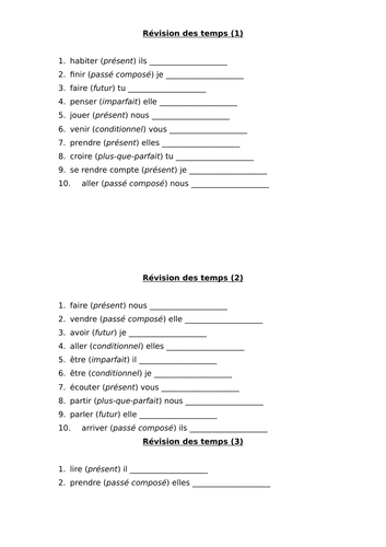 A Level French grammar verbs and tenses | Teaching Resources