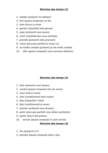 A Level French grammar verbs and tenses | Teaching Resources