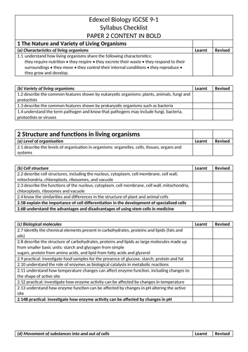 iGCSE Edexcel Biology Revision Checklist (Triple Science) | Teaching Resources