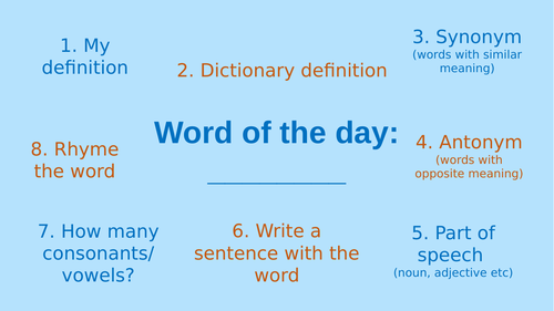 Word of the Day (template) | Teaching Resources