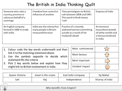 British rule in India | Teaching Resources